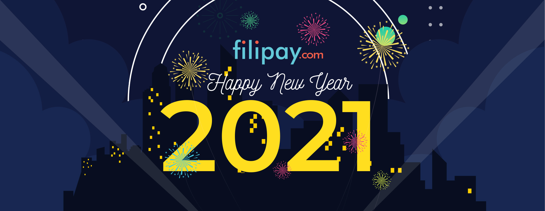 People Smart | One Stop Shop HR & Payroll Solutions Designed to Connect